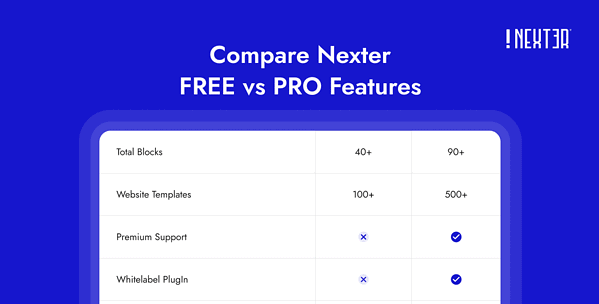 Compare Nexter FREE vs PRO Features - Nexter WP